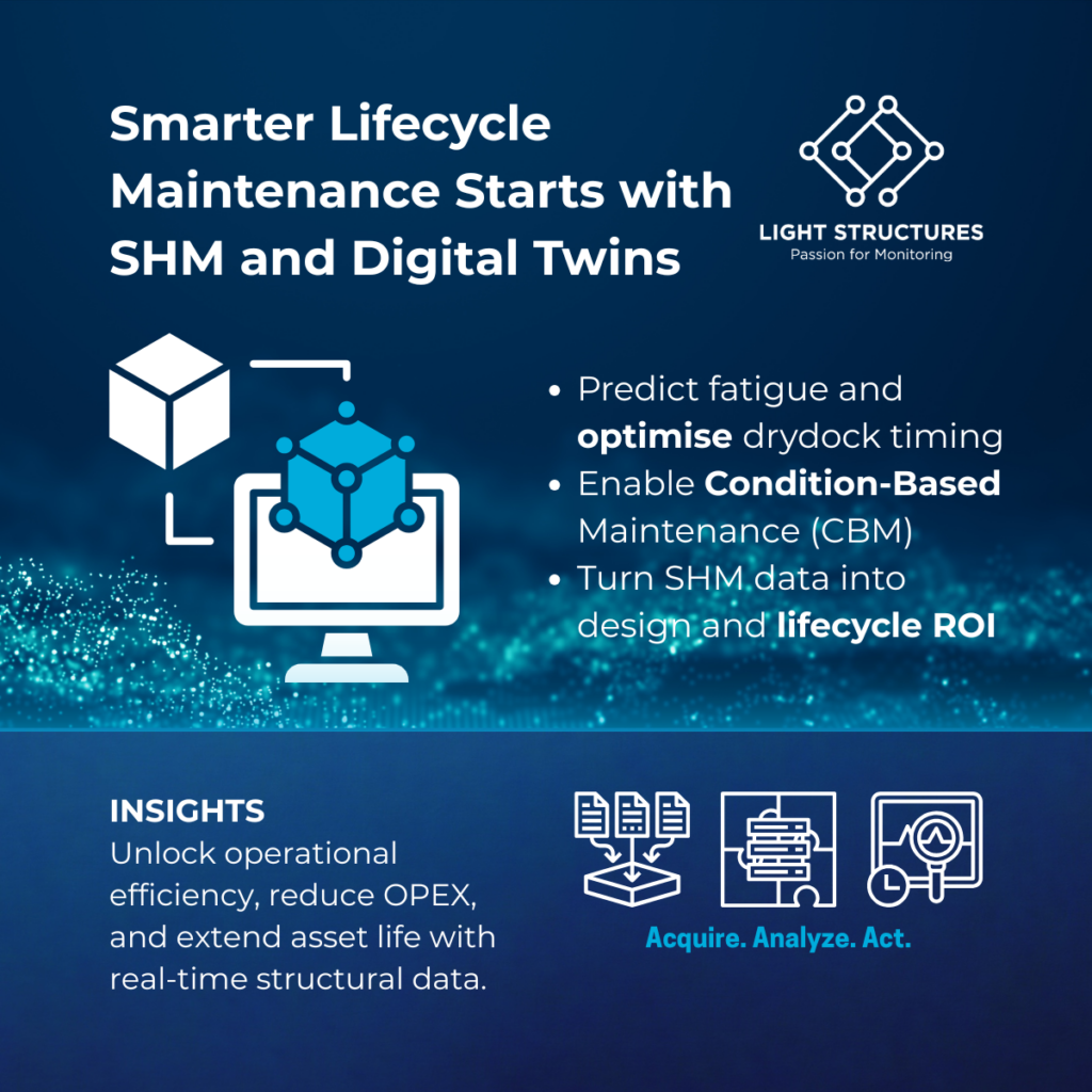 Smarter Lifecycle Maintenance Starts with SHM and Digital Twins - Light ...